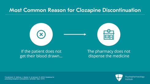 Psychopharmacology Institute